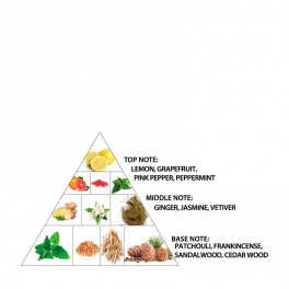 Amber Oud Bleu Edition - Al Haramain - Sabina